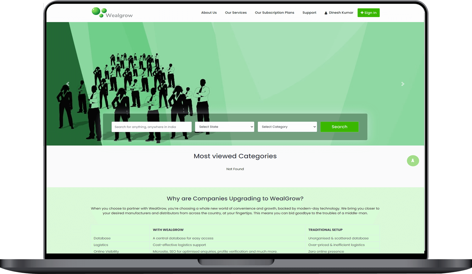 W3 Dream Solutions | Website Design Company in Bangalore, Website ...